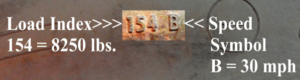 Best Load Speed Index | AGTireTalk