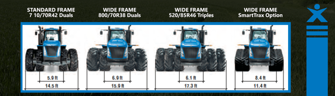 4WD Tractor TRACTION: Pulling 550 hp Implement | AGTireTalk
