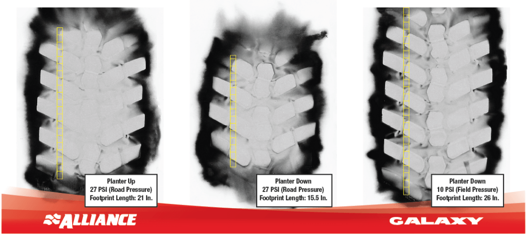 Traction & Flotation OPTIMIZATION | AGTireTalk