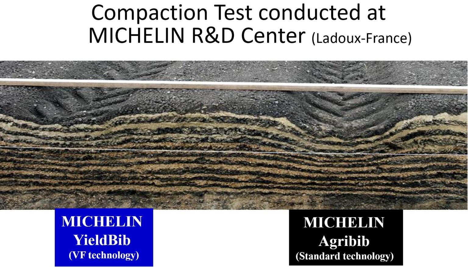 Optimum tire deflection = best yield | AGTireTalk