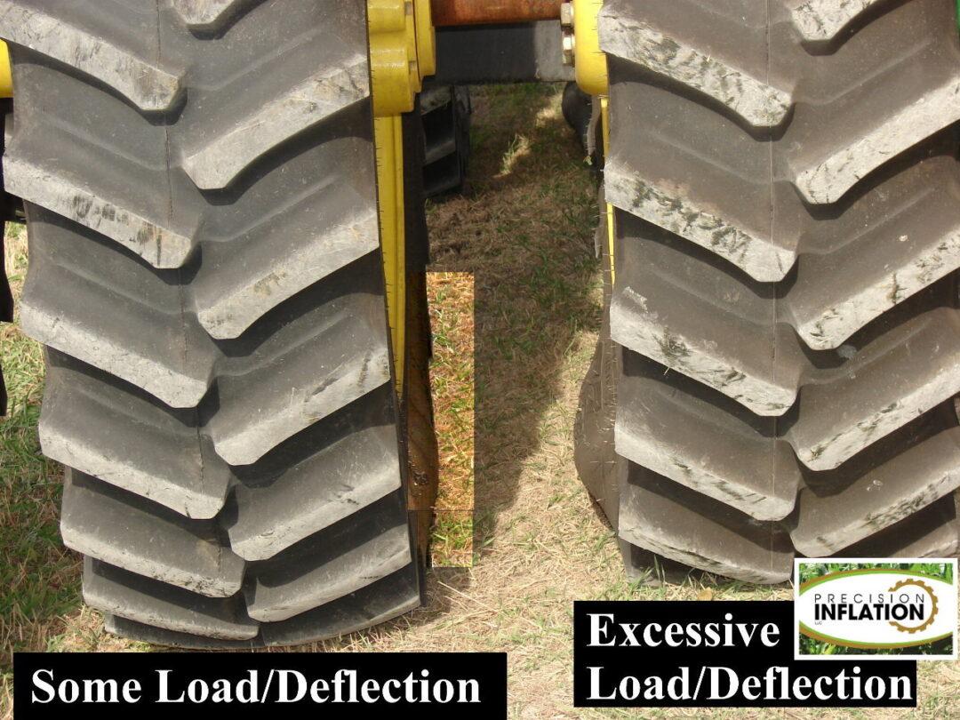 Optimum tire deflection = best yield | AGTireTalk