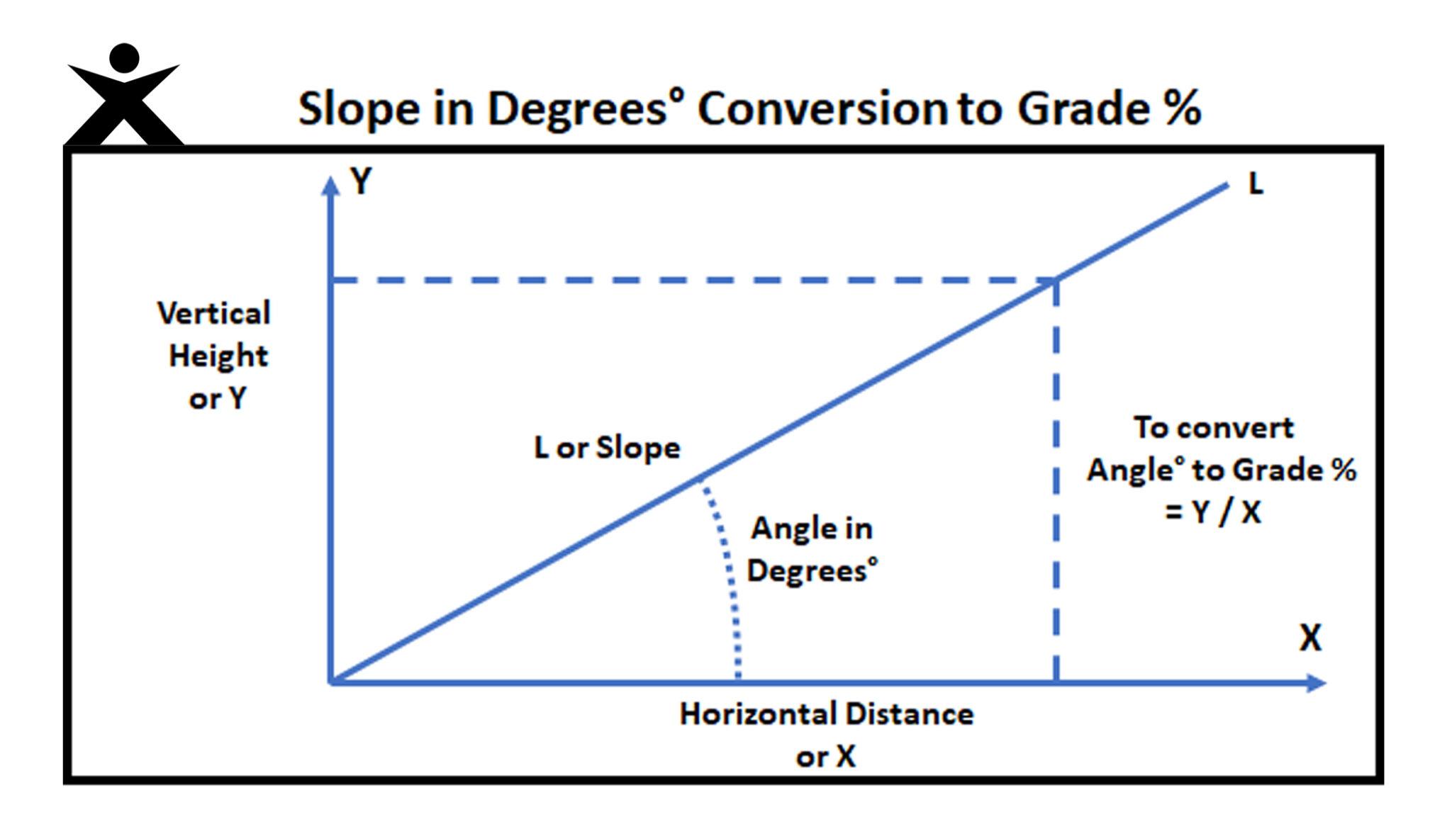 STEEP Slope AG Tire Adjustments | AGTireTalk