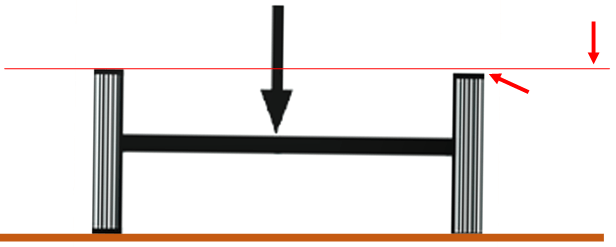 AG Tire Replacement Rule of Thumb | AGTireTalk