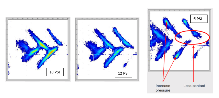Running Single Digit PSIs | AGTireTalk