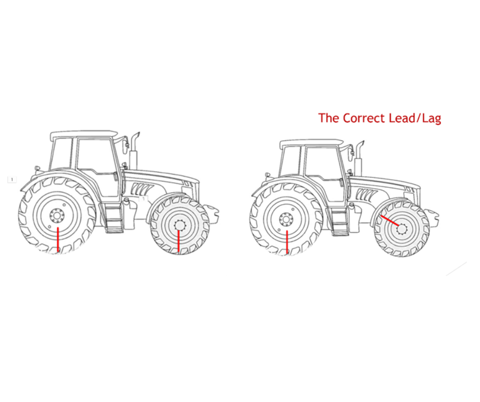 Lead/Lag Tractor Tire Calculation | AGTireTalk