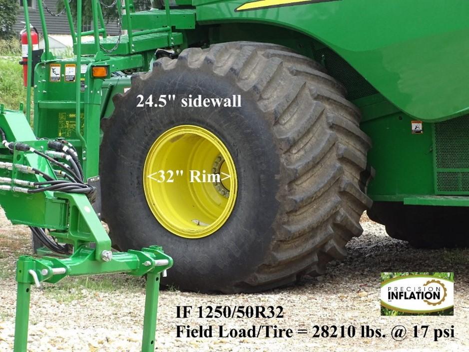 Combine Duals vs Super Singles vs Tracks | AGTireTalk