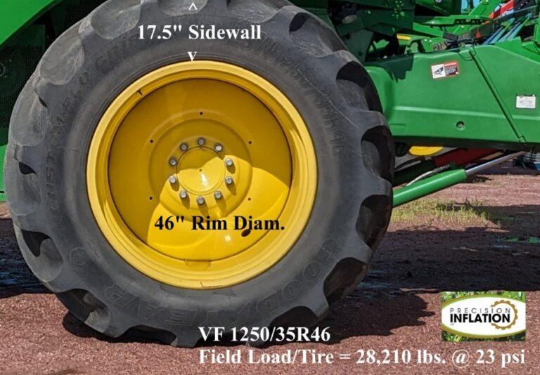 Combine Duals vs Super Singles vs Tracks | AGTireTalk