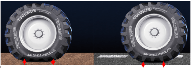 IF/VF vs Standard Tire Technology | AGTireTalk