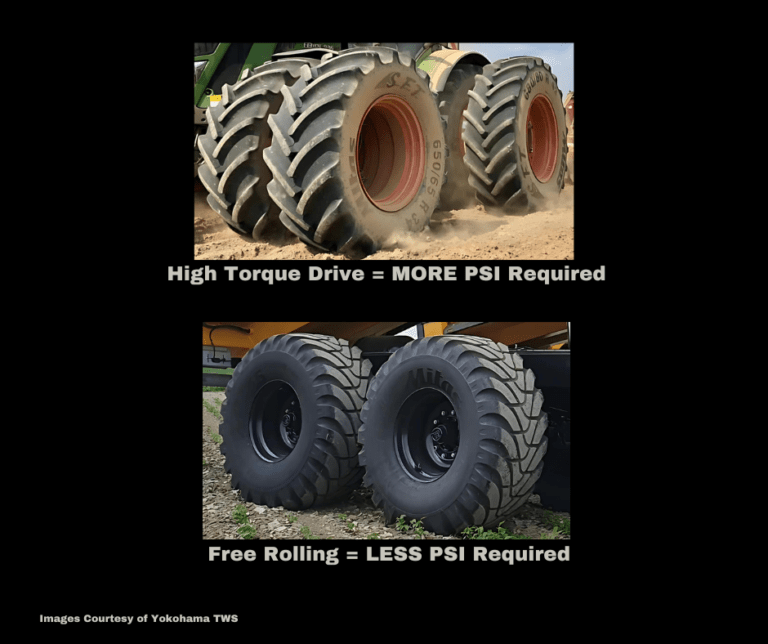 Lower PSI Pro Tips: Low Torque, Duals, Triples | AGTireTalk