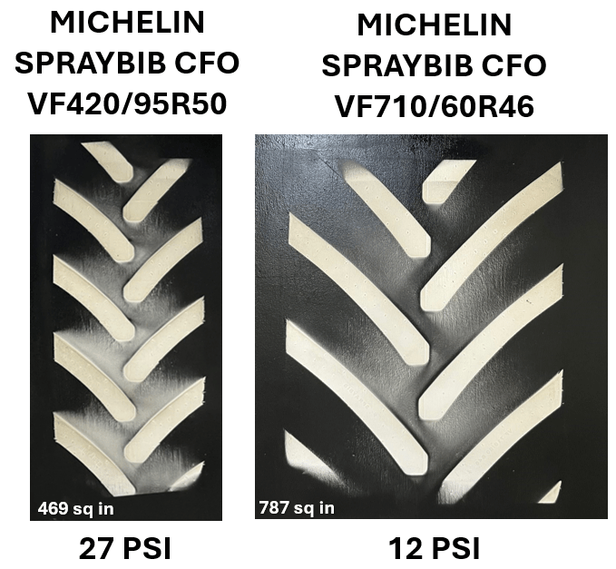 Choosing Best SPRAYER FLOTATION Tire | AGTireTalk