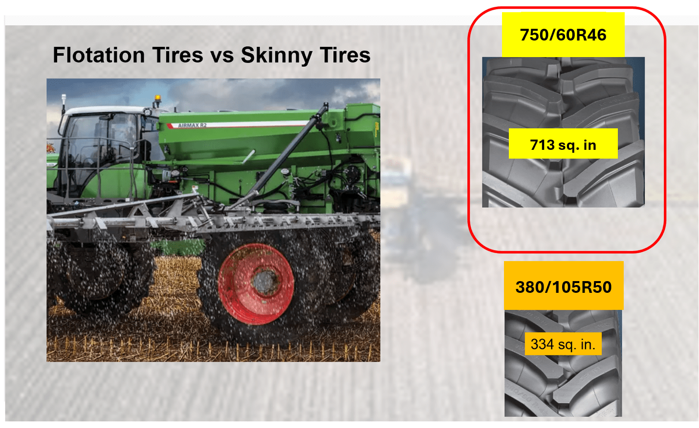 Choosing Best SPRAYER FLOTATION Tire | AGTireTalk