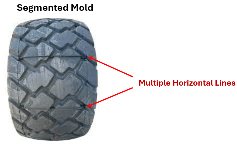 Why Molds Matter: Clamshell vs Segmented | AGTireTalk