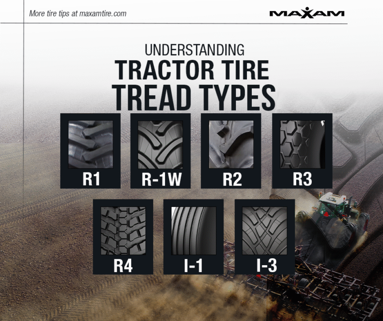 Choosing the right tread design for your tractor tires – SPONSORED BY ...